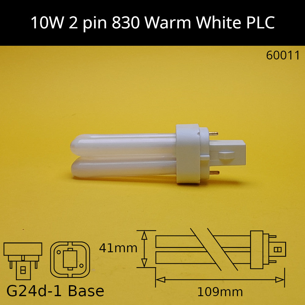 Fluorescent PLC – The Lightbulb Man