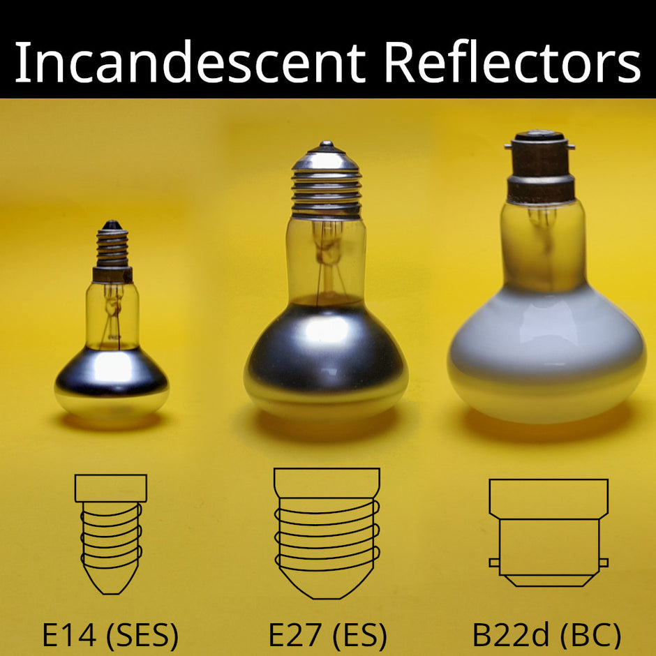 Incandescent Bulbs – The Lightbulb Man