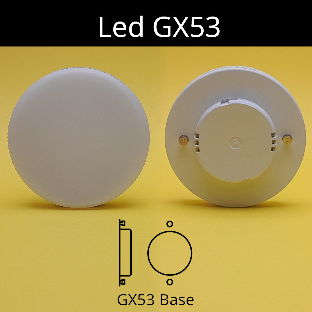 LED GX53 – The Lightbulb Man