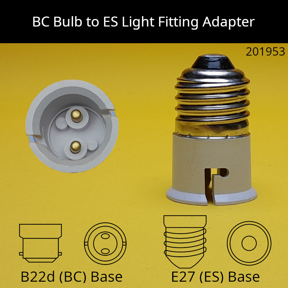 Fitting Adapter – The Lightbulb Man