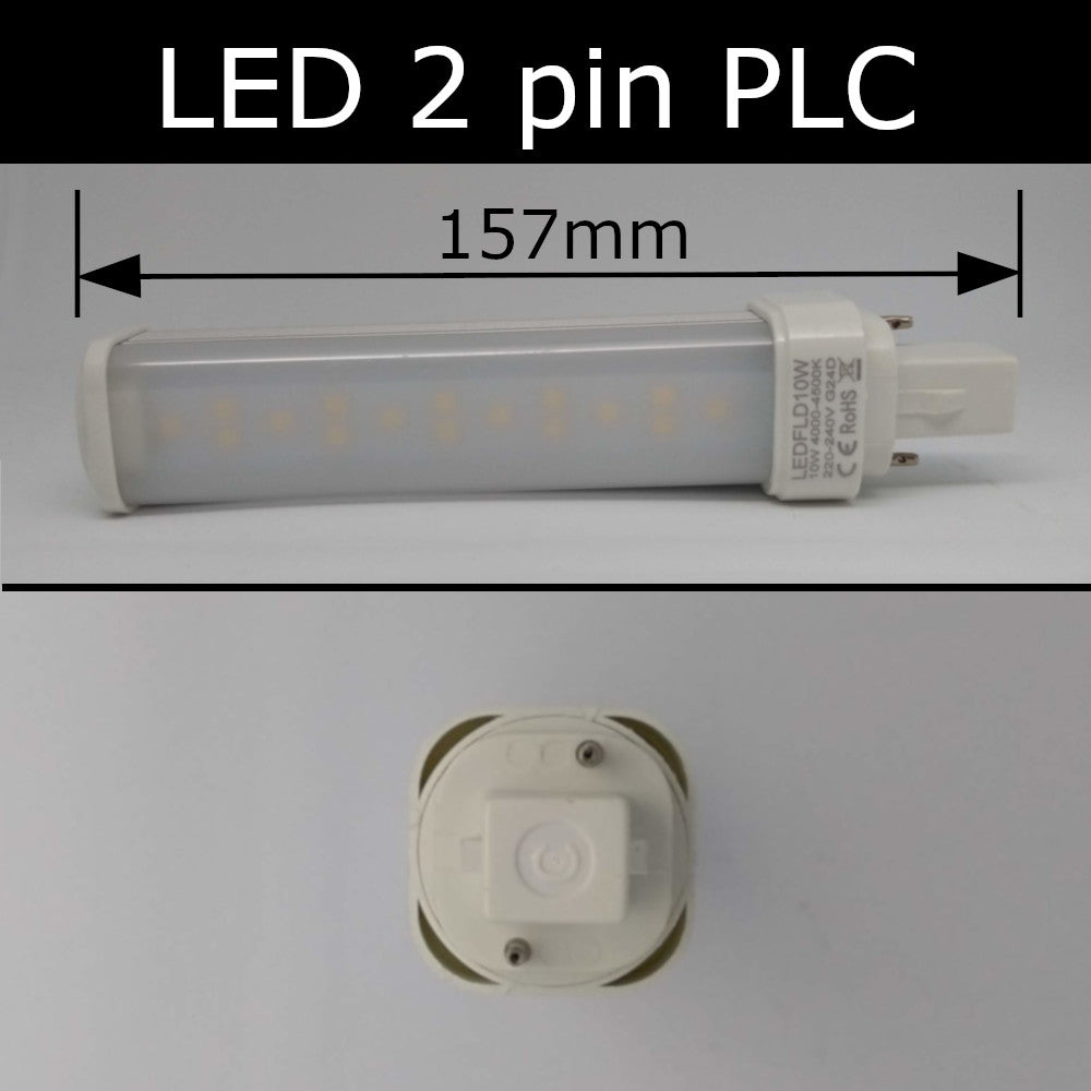LED PLC – The Lightbulb Man