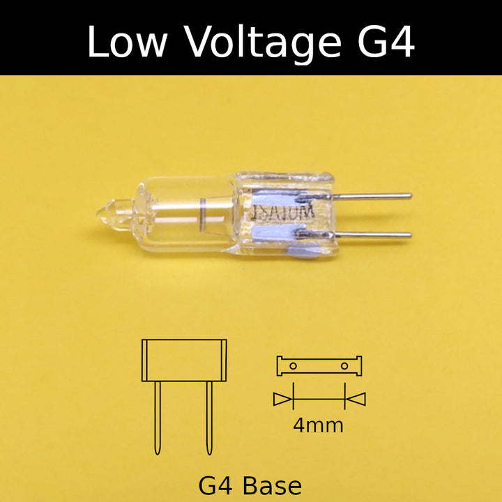 Halogen Bulbs – The Lightbulb Man